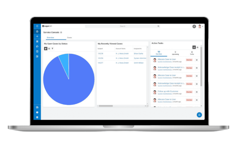 Sugar Serve - Customer Support Service Provider & Elite Reseller - Ambit Software