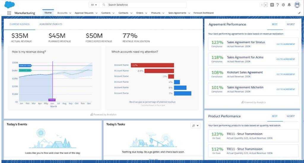 AI-Powered Analytics: Smarter Insights with Power BI, Tableau & Generative AI