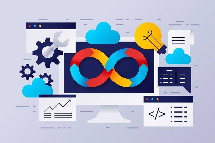 Boost Your Go-to-Market Speed with DevOps at Ambit Software | SugarCRM ...